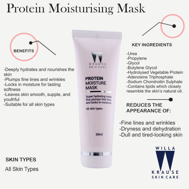 Protein Moisturising Mask – BeYoutiful