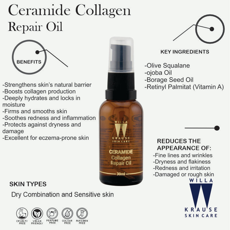 Ceramide Collagen Repair Oil – BeYoutiful