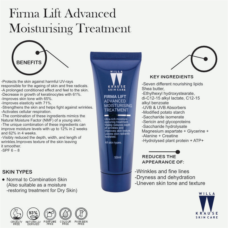 Firma Lift Adv. Moisturising Treatment – BeYoutiful